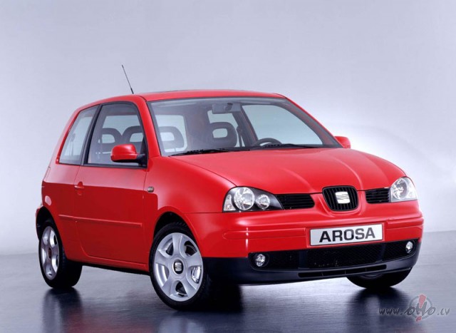 Seat Arosa Review